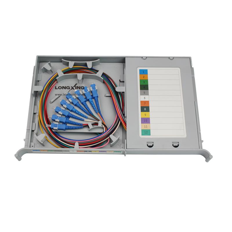 Optical Splice & Storage Module | Fiber Distribution Panel | Series II ...
